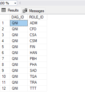 Replace invisible characters in sql. pbs.bo.db.removenpc